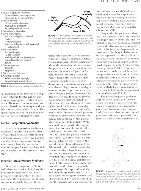 Assessment Of Patellar Mobility Gliding The Patella Mediallv And