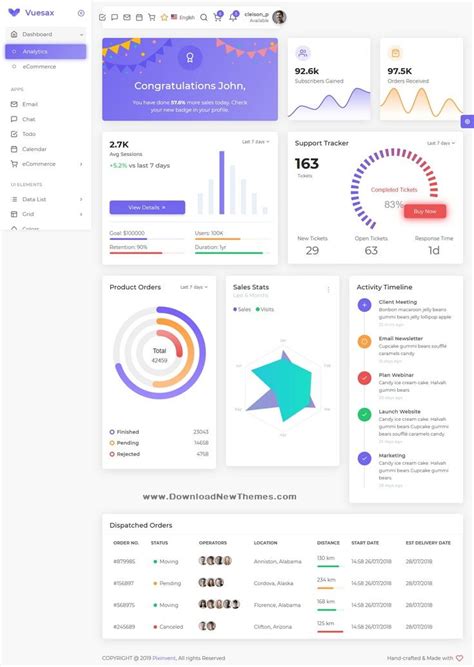 vuexy vuejs nuxt next js html laravel asp and django admin dashboard template