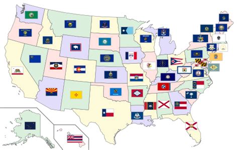 State Flags Of The 50 States