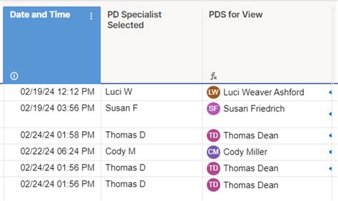 sheet with mapped column no longer working — smartsheet community