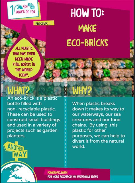 How To Guide Making Eco Bricks Creative Corner Power Of 10