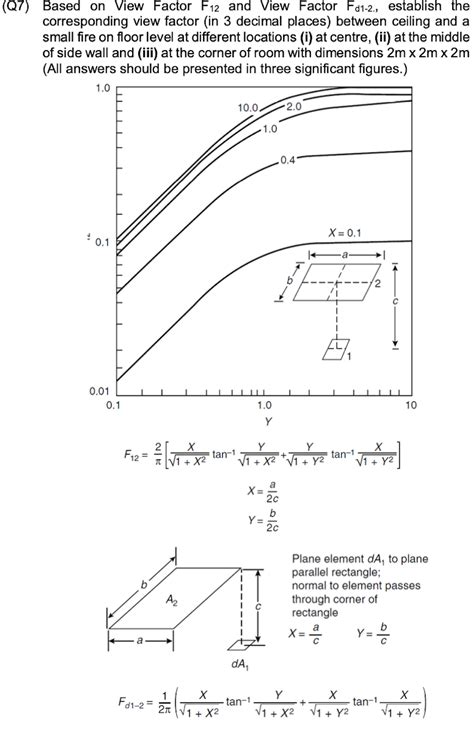 Q7 Based On View Factor F12 And View Factor Fd1 2