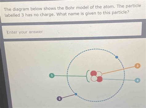 solved the diagram below shows the bohr model of the atom the
