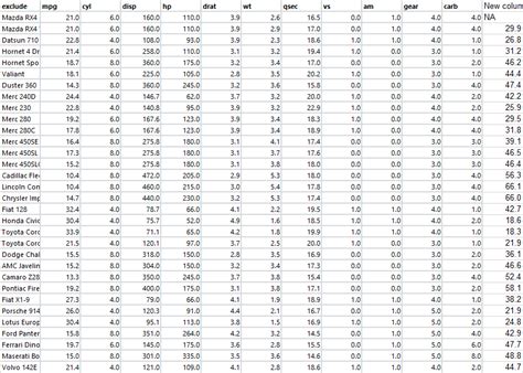 R Use Dplyrmutate To Get Rolling Mean Over Selected Columns