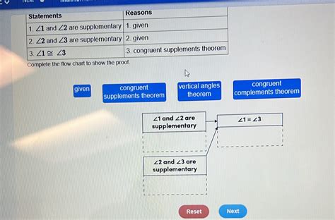 Solved Complete The Flow Chart To Show The Proof Given Congruent