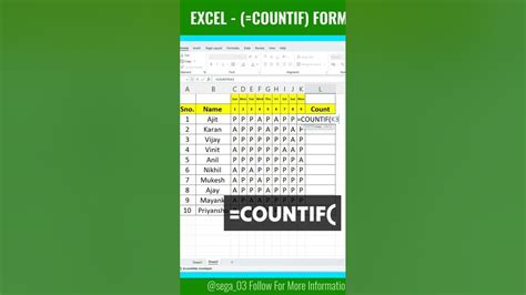 Aaj Excel Tips And Tricks Countif 🔥 Excelformula Exceltips Youtube