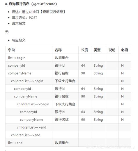 机构层级列表递归展示查询,并优化sql查询公司、分公司、机组递归查询示例 Csdn博客 机构层级列表递归展示查询,并优化sql查询公司、分公司、机组递归查询示例 Csdn博客