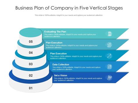 Business Plan Of Company In Five Vertical Stages Presentation Graphics Presentation
