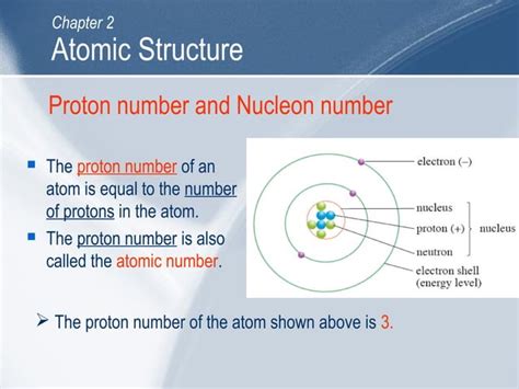 C02 Atomic Structure Ppt Chemistry Science