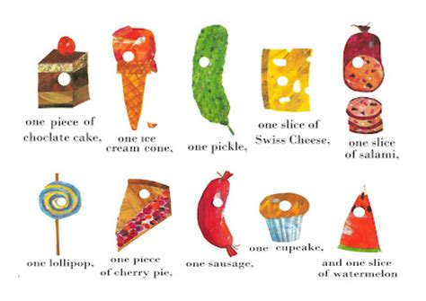 Printable Hungry Caterpillar Food