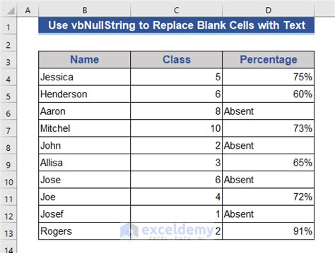 Excel Vba To Replace Blank Cells With Text 3 Examples Exceldemy