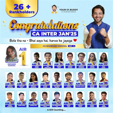 Ca Shubham Singhal Yourcabuddy • Instagram Photos And Videos