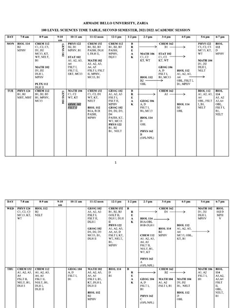 100l Science Timetable Final Pdf