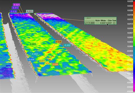 Cmp Pad Measurement Novacam