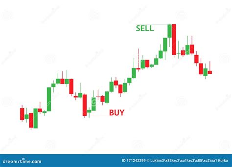 Marked Chart Vector Illustration 88890504