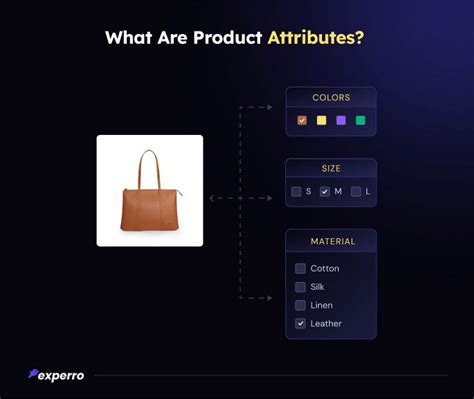 Product Attributes What Entrepreneurs Need To Know In 2025