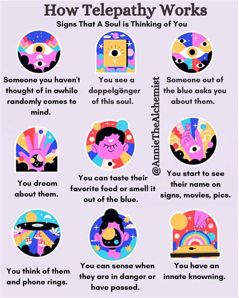 Telepathy In 2025 Energy Facts Empath Abilities Energy Healing