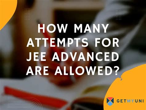 Jee Advanced Faqs 2025 Frequently Asked Questions On Application Eligibility Admit Card