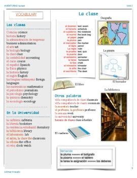 Spanish Classroom Words Vocabulary La Clase Vocabulario Vocabulary