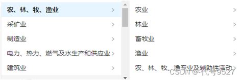 树形结构的表设计与java接口实现java树状结构表设计 Csdn博客