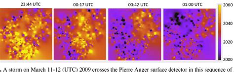 Example Of A Forbush Decrease That Was Observed By The Los Cirrilos Download Scientific Diagram