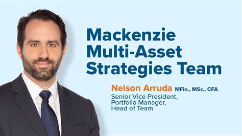 Multi Asset Solutions Mackenzie Investments