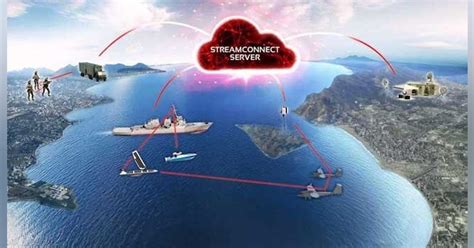 Connecting Mobile Ad Hoc Networks Manet To Mesh Radio And The Internet Military Aerospace
