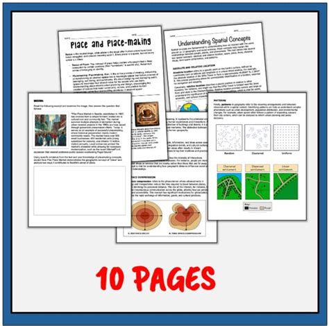 Ap Human Geography Spatial Concepts Location Place Patterns And More