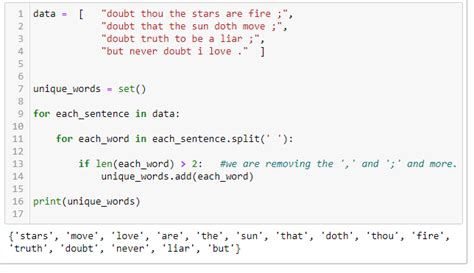 Implementing Countvectorizer From Scratch In Python Exclusive By Sai Venkat Medium
