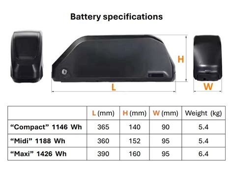 Stromer Dual Battery System Accu Boost