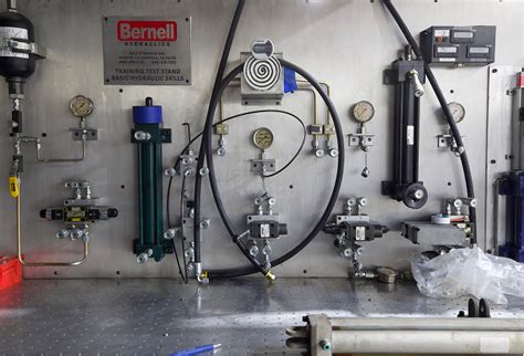 Hydraulic Services Bernell Hydraulics