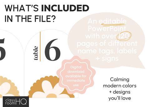 Vintage Retro Editable Classroom Labels And Signs Pack Hazy Daisy By Classroomhq