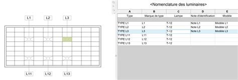 schedule erases information when copying or duplicating families