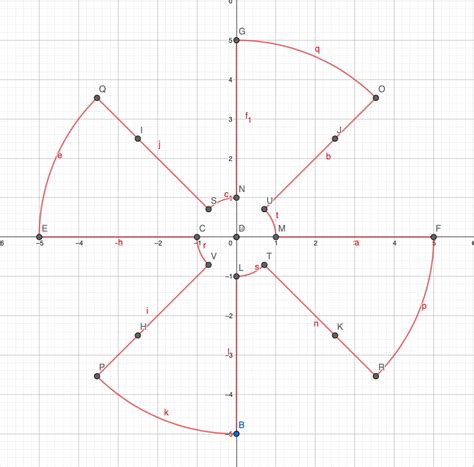 Conformal Mapping Of This Shape R Askmath