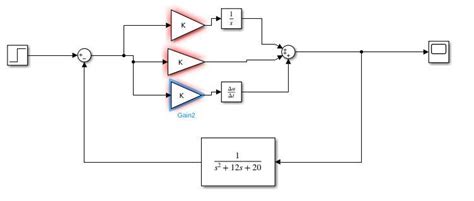 solved 3 use either “pidtool” or simulink to design and