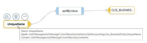 Useoneasmany Cannot Handle Empty Contexts Part Sap Community