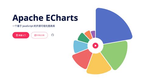微信小程序使用 Echarts 知乎