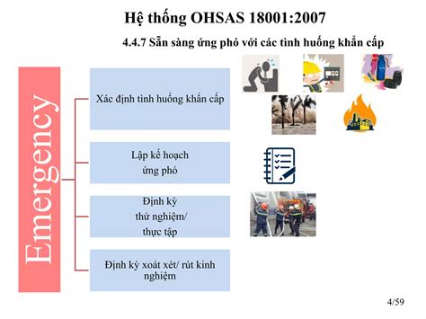 Iso 45001 Internal Audit Skills Pptx