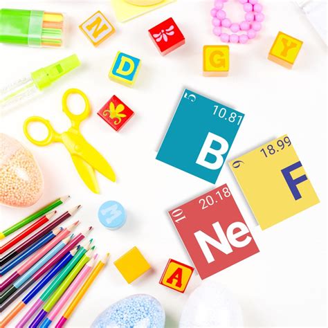 Periodic Table Of Elements Flashcards Chemistry 118 Elements Of