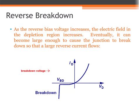 Diode V I Characteristic Ppt Diode V I Characteristic Ppt