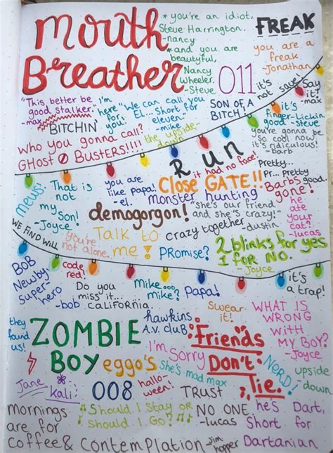 Stranger Things Drawings Schetsboek Ideeën Schetsboek Tekenen