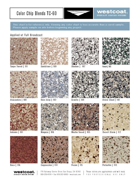 Westcoat Epoxy Floor Coating Flooring Ideas