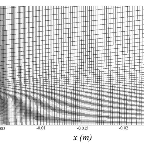 Geometry Of The Simplex Atomizer Download Scientific Diagram