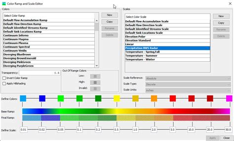 Viewing Spatial Results