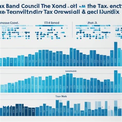Council Tax Reduction Alll You Need To Know