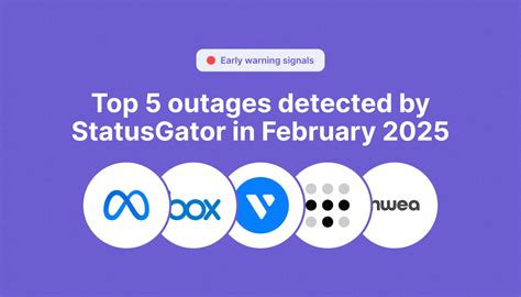 It Outage Notification Templates And Incident Communication Examples Statusgator