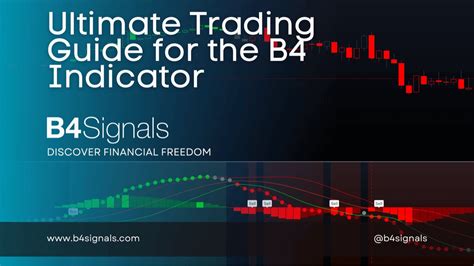 Ultimate Trading Guide For The B4 Indicator Ultimate Trading Guide For The B4 Indicator