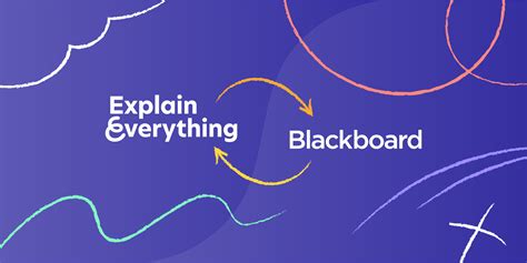 Whiteboard Assignments In Blackboard Lms Whiteboard Assignments In Blackboard Lms