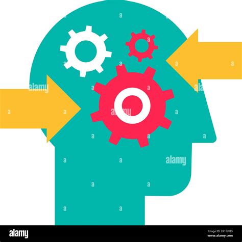 Problem Identification And Resolution