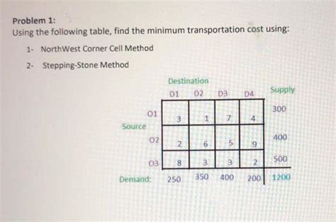 solved problem 1 using the following table find the